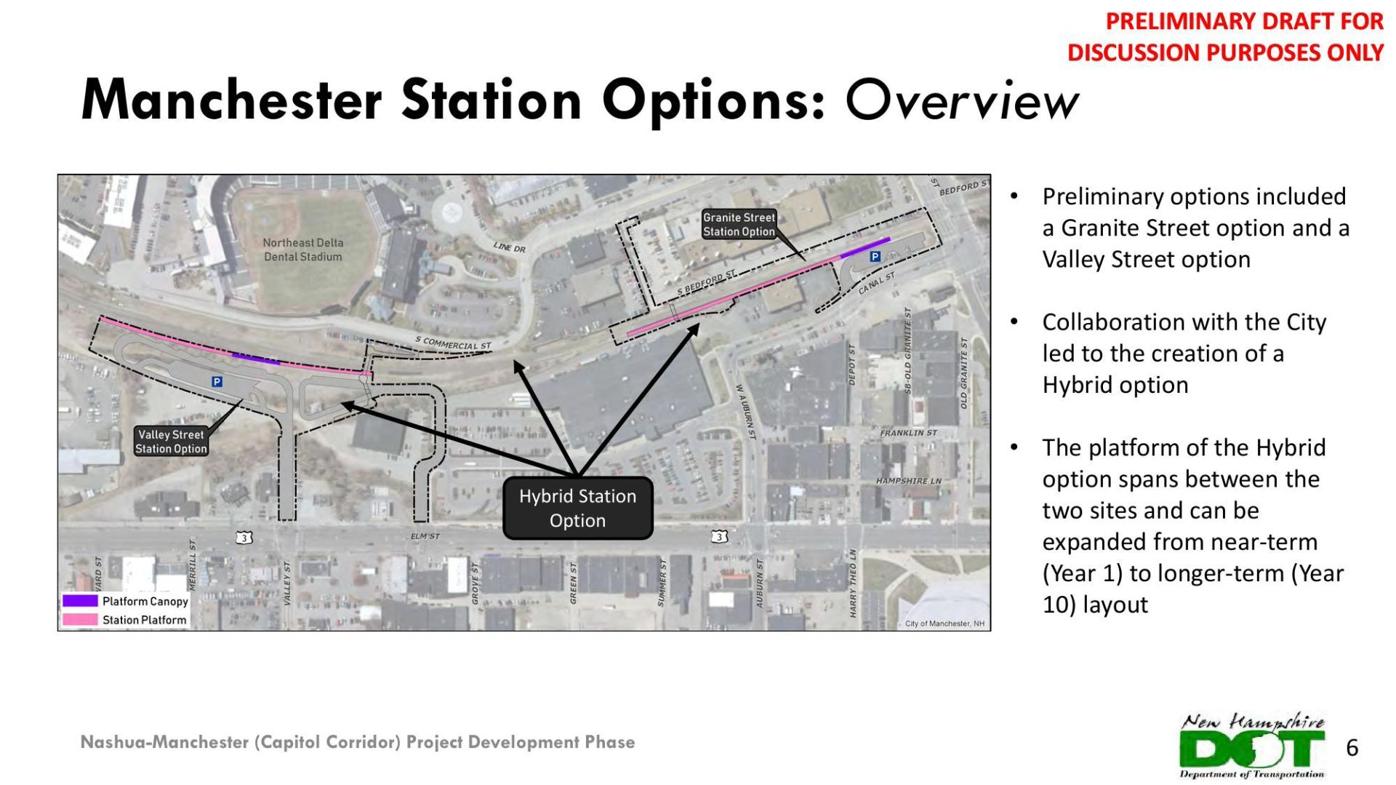Aldermen to hear preliminary options for downtown Manchester rail ...