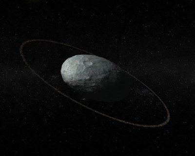 haumea orbit