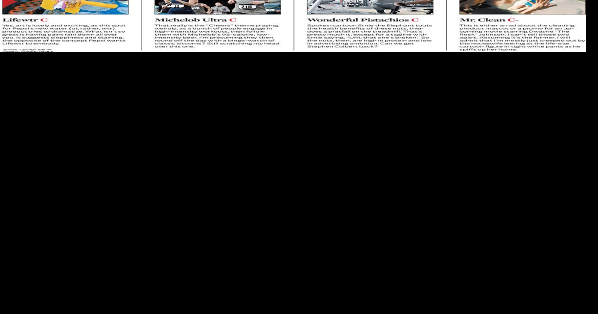 The politics and economics behind the most controversial Super Bowl ad ...