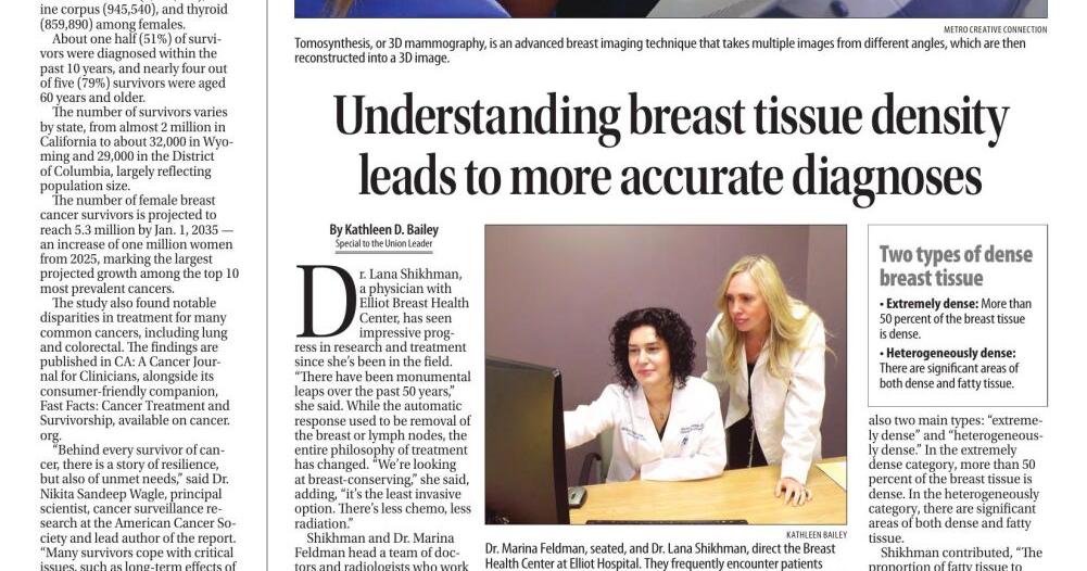 NH Medical: Breast Cancer | Special Sections | unionleader.com