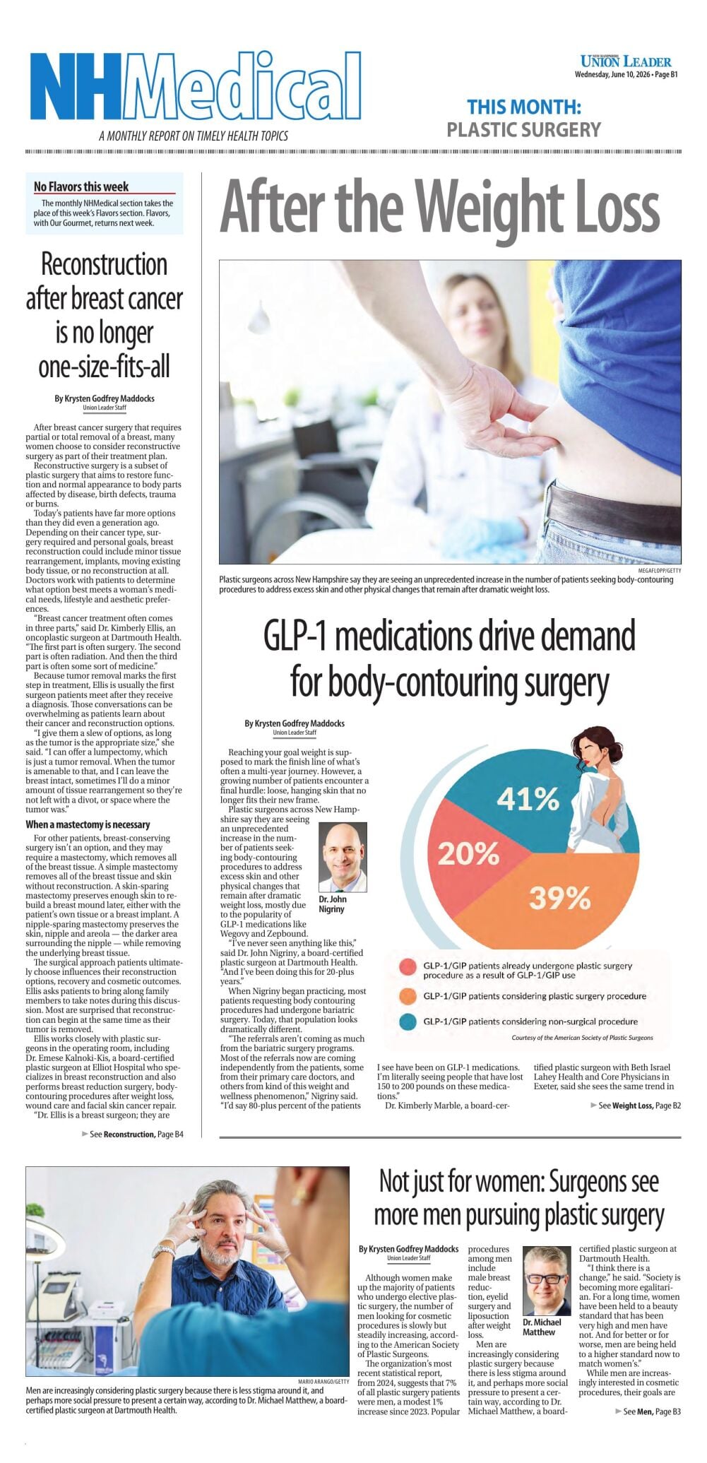 NH Medical: Plastic Surgery | Special Sections | unionleader.com