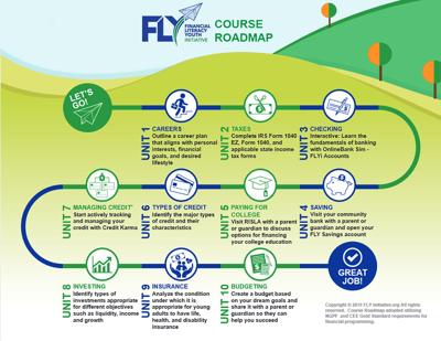 Financial Literacy Youth initiative seeks equity in education | News ...