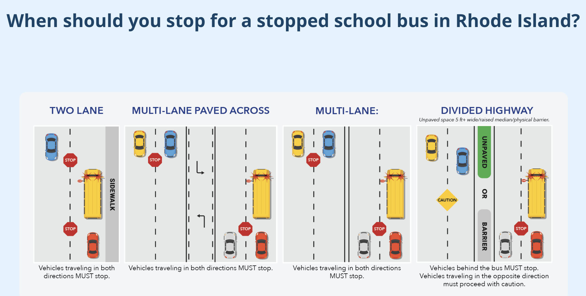 School bus camera program launches in North Providence | News ...