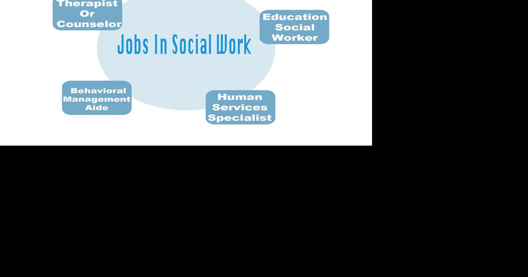 New SOCW course to prepare students for future, navigating life ...
