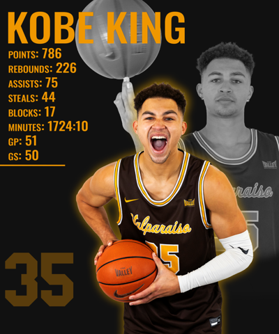 Senior Salute: Kobe King | Features | valpotorch.com