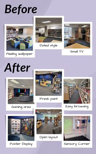 Youth invited to Ritter Library’s improved Teen Space; Open House is ...