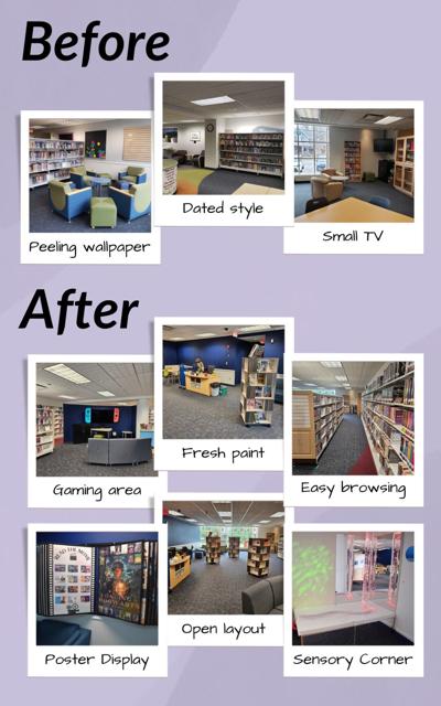 Youth invited to Ritter Library’s improved Teen Space; Open House is ...