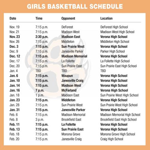Girls basketball: Verona aiming to continue Big Eight Conference ...