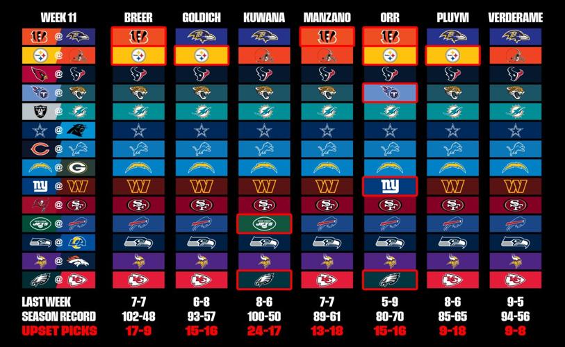 Nfl Week 11 Picks From The Mmqb Staff Sports Illustrated