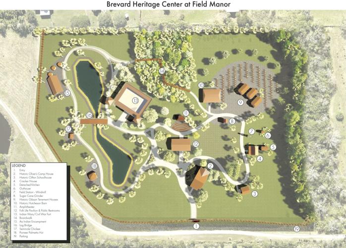 Off and on again — Brevard Heritage Center has new plans | News ...