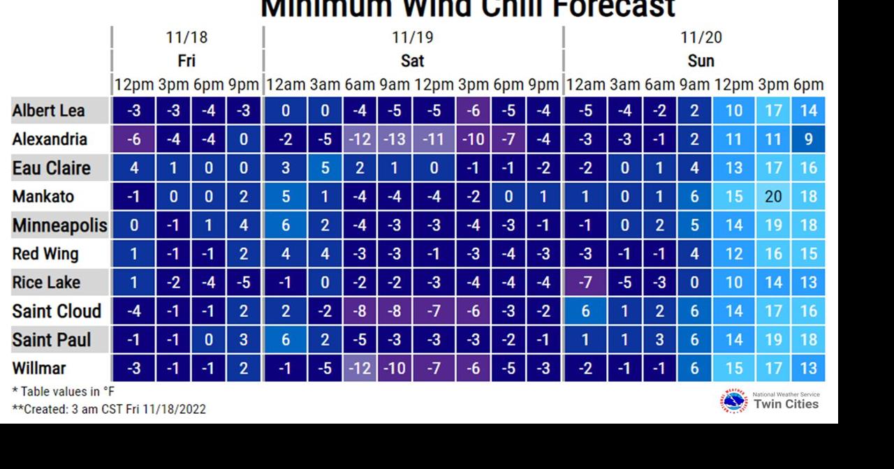 Coldest wind chills expected this weekend across the state | Local News ...