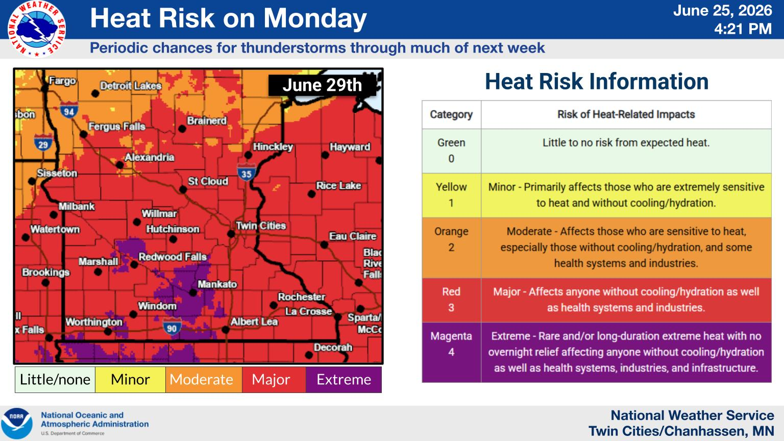 Major warmup coming next week, dangerous situation expected | Local ...