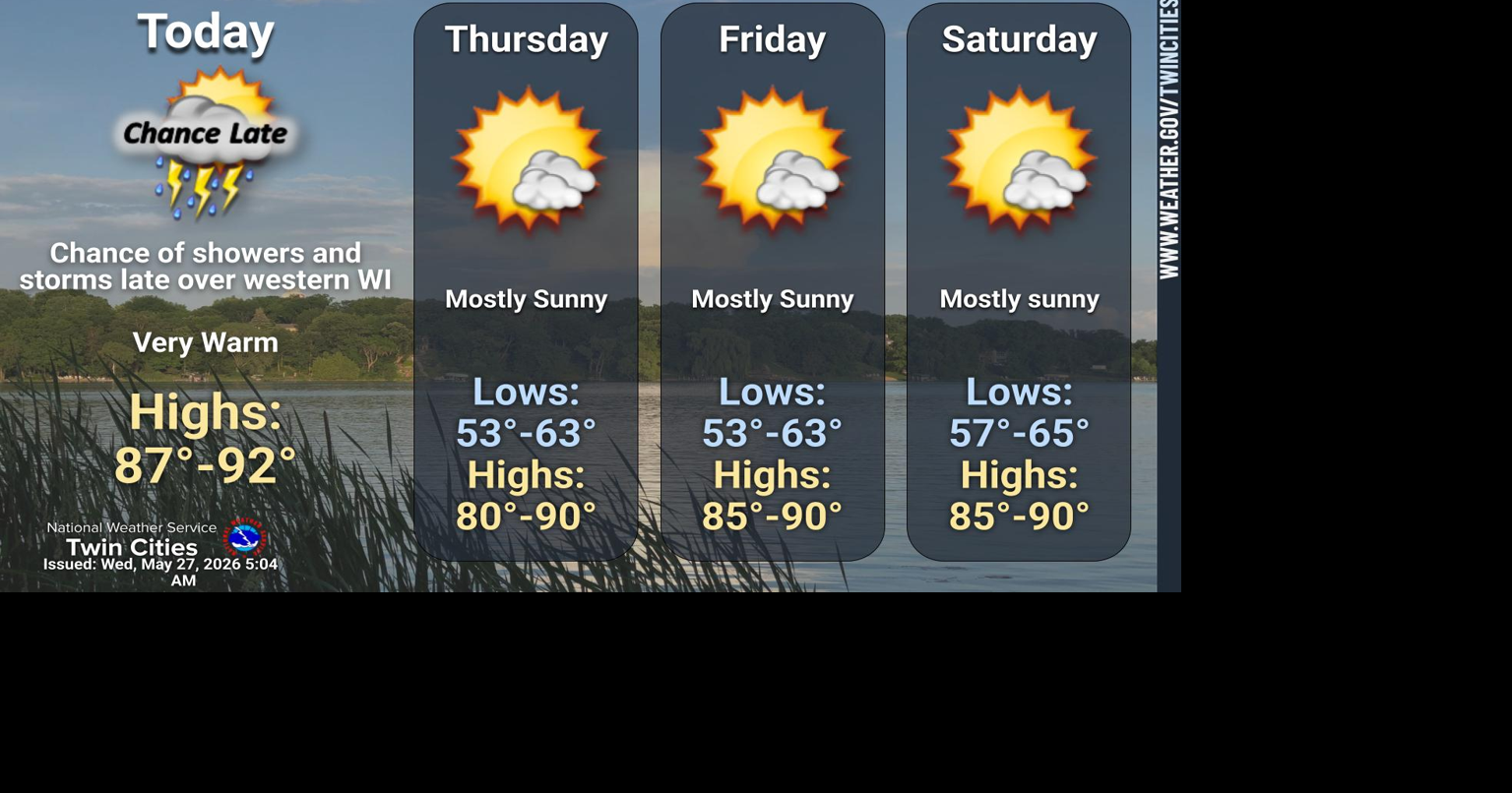 Very warm and dry conditions expected through the weekend | Local News ...
