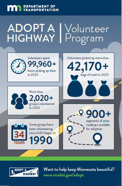 Adopt a Highway keeping roads and highways clean throughout Minnesota ...