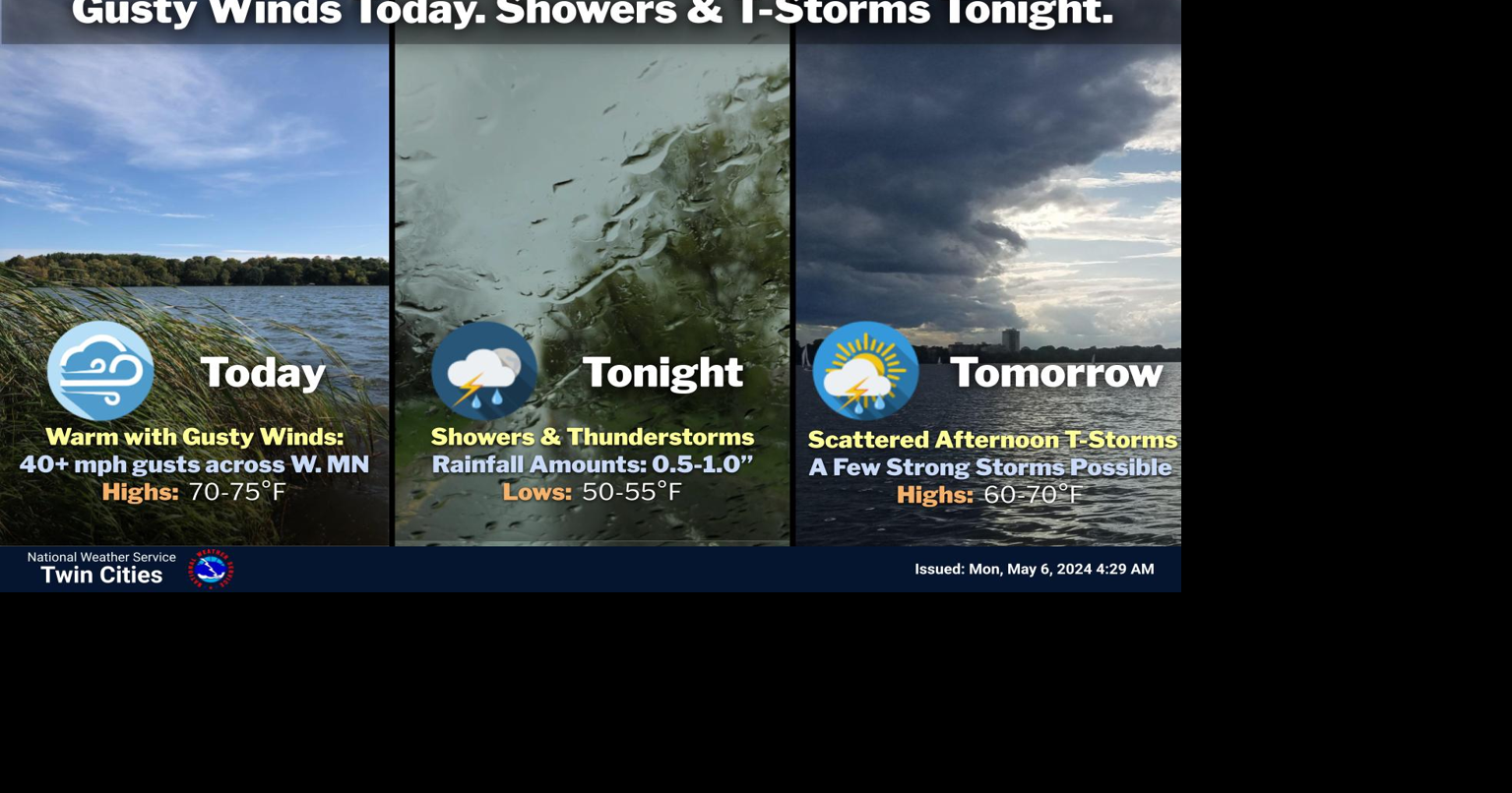 Showers and thunderstorms in the forecast across Minnesota | Local News ...