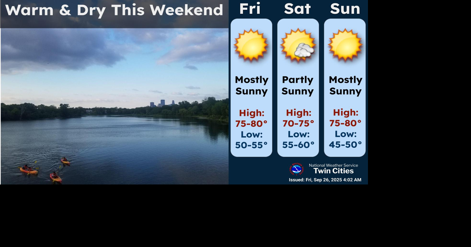 Nice unseasonably warm weather to be with us for the weekend | Local ...