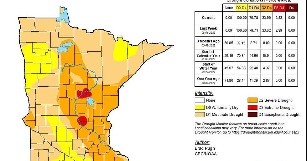 Latest U.S. Drought Monitor shows that 80% of Minnesota in a moderate ...
