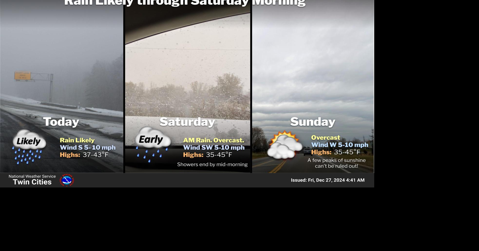 Rain should stay off to our east, clouds and mild temperatures remain ...