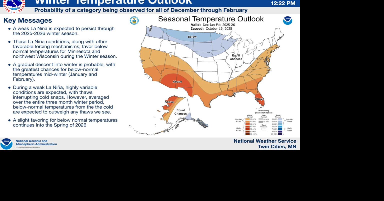 NOAA predicts colder temps and snowier conditions this winter for ...