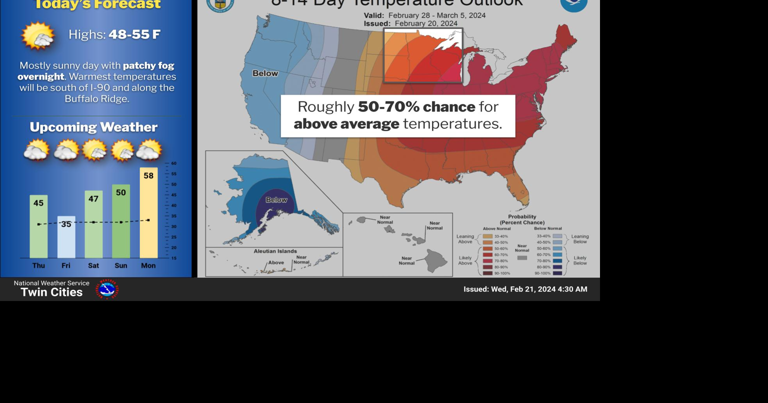 Mild temperatures to continue for the next two days, slight cooldown forecasted Friday | Local ...