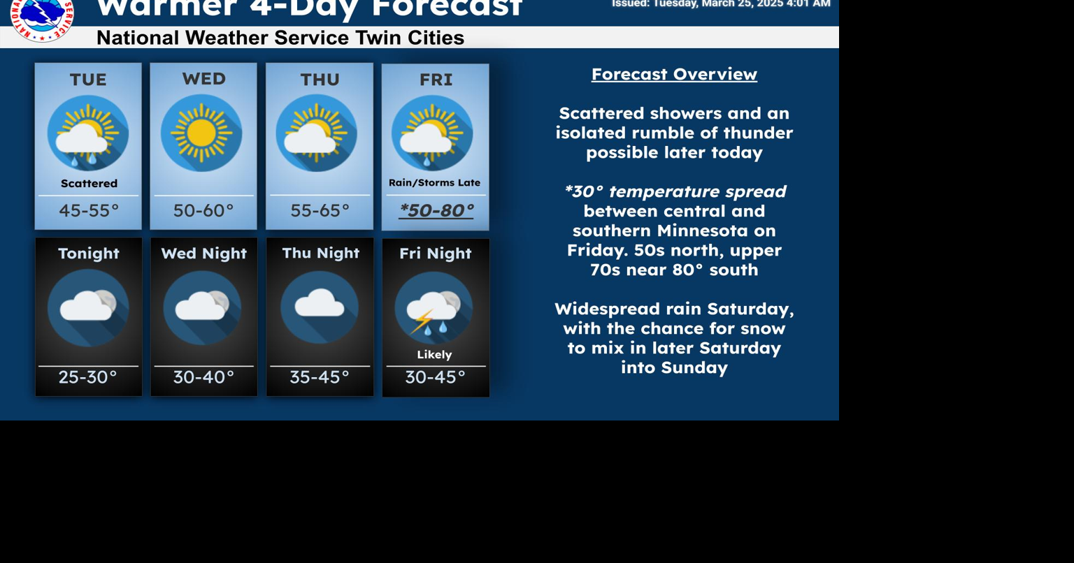 Scattered showers and even a stray thunderstorm possible today (Tuesday ...