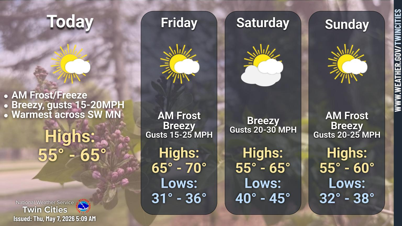 Temperatures to gradually warmup today (Thursday) and even warmer ...
