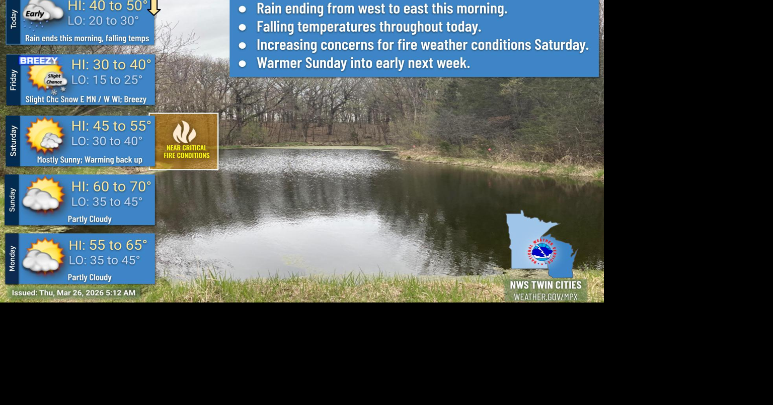 Rain and mixed precipitation possible today (Thursday) with drier air ...