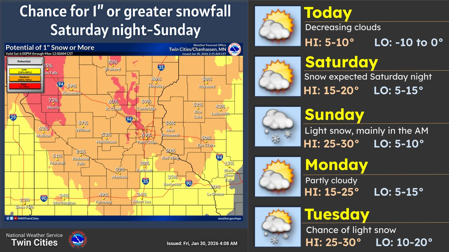 Light snow moving in for Sunday, warmer temps to return | Local News ...