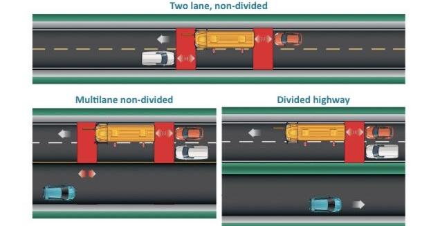 Sgt. Jesse Grabow and "Ask a Trooper" looks at passing school buses ...