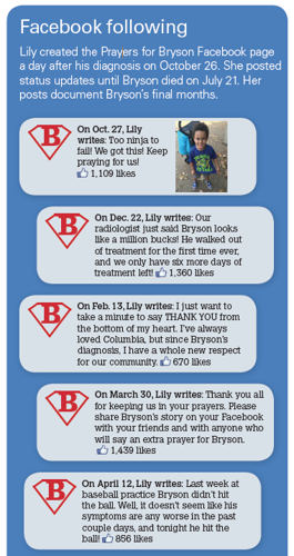 Prayers for Bryson support network | People | Vox Magazine