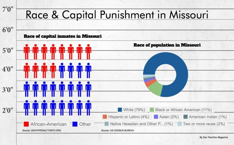 R: Race | Features | Vox Magazine