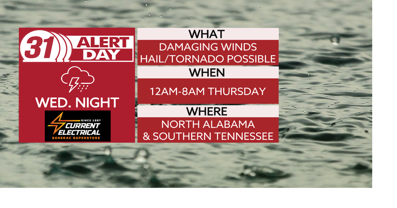 31 Alert Day in effect overnight Wednesday ahead of damaging wind, hail ...