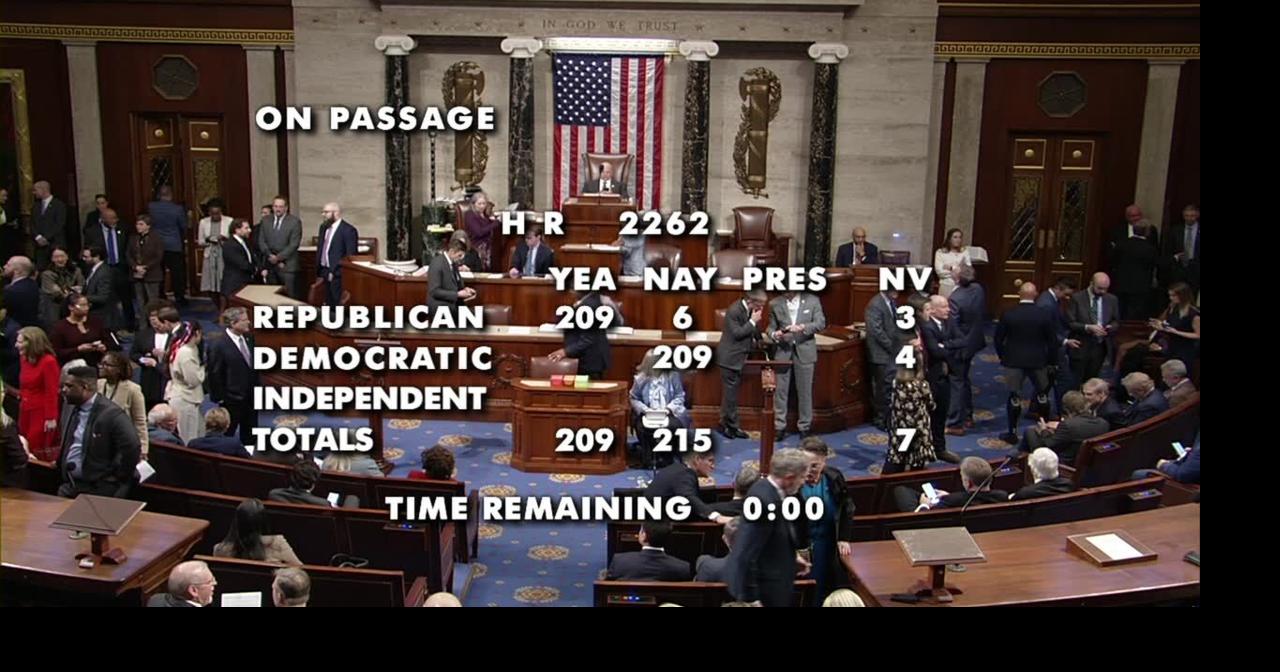 House GOP leaders suffer setback as labor bill fails | Video | waaytv.com