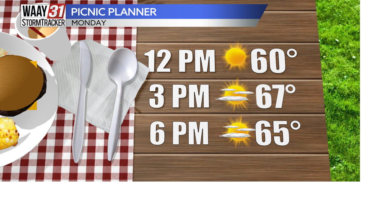 Bitter cold morning gives way to pleasant and warm afternoon | News ...