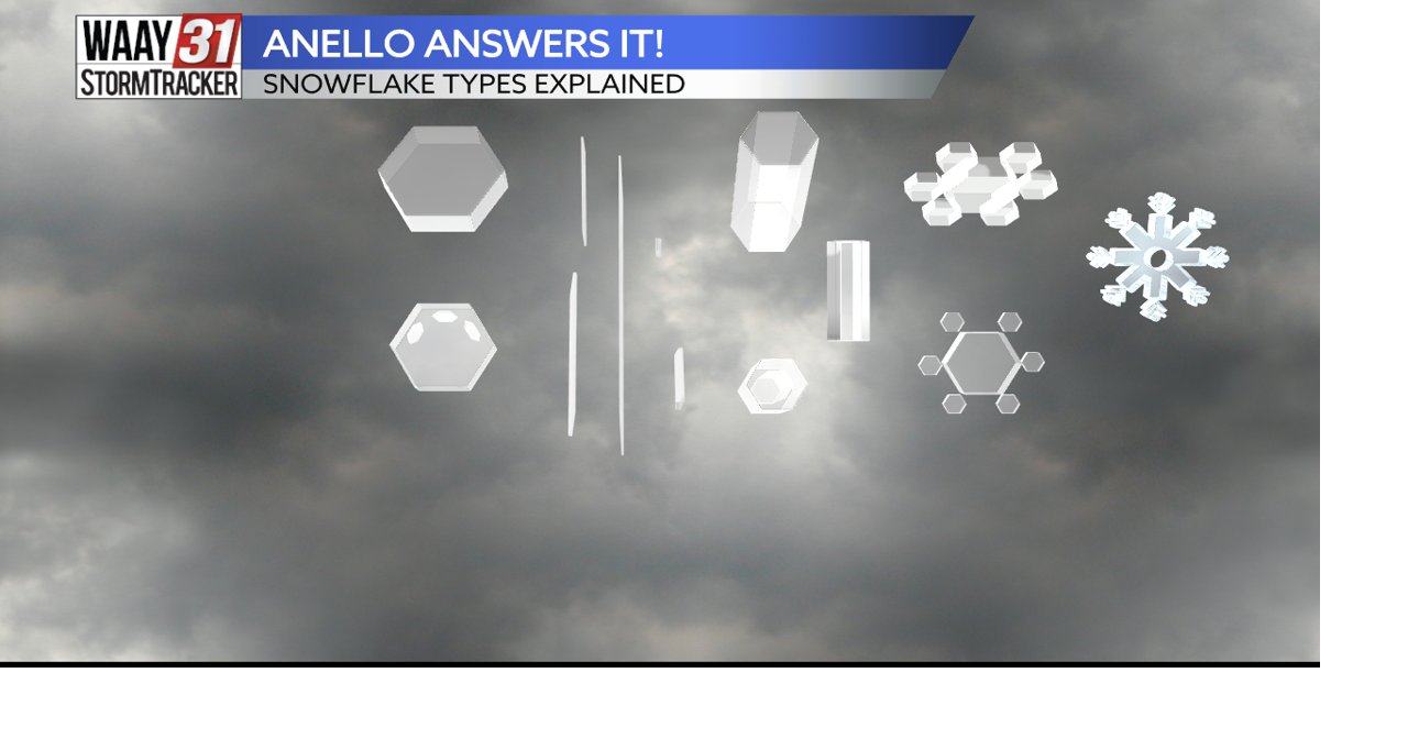 Anello Answers It: Snowflake Types Explained | News | waaytv.com