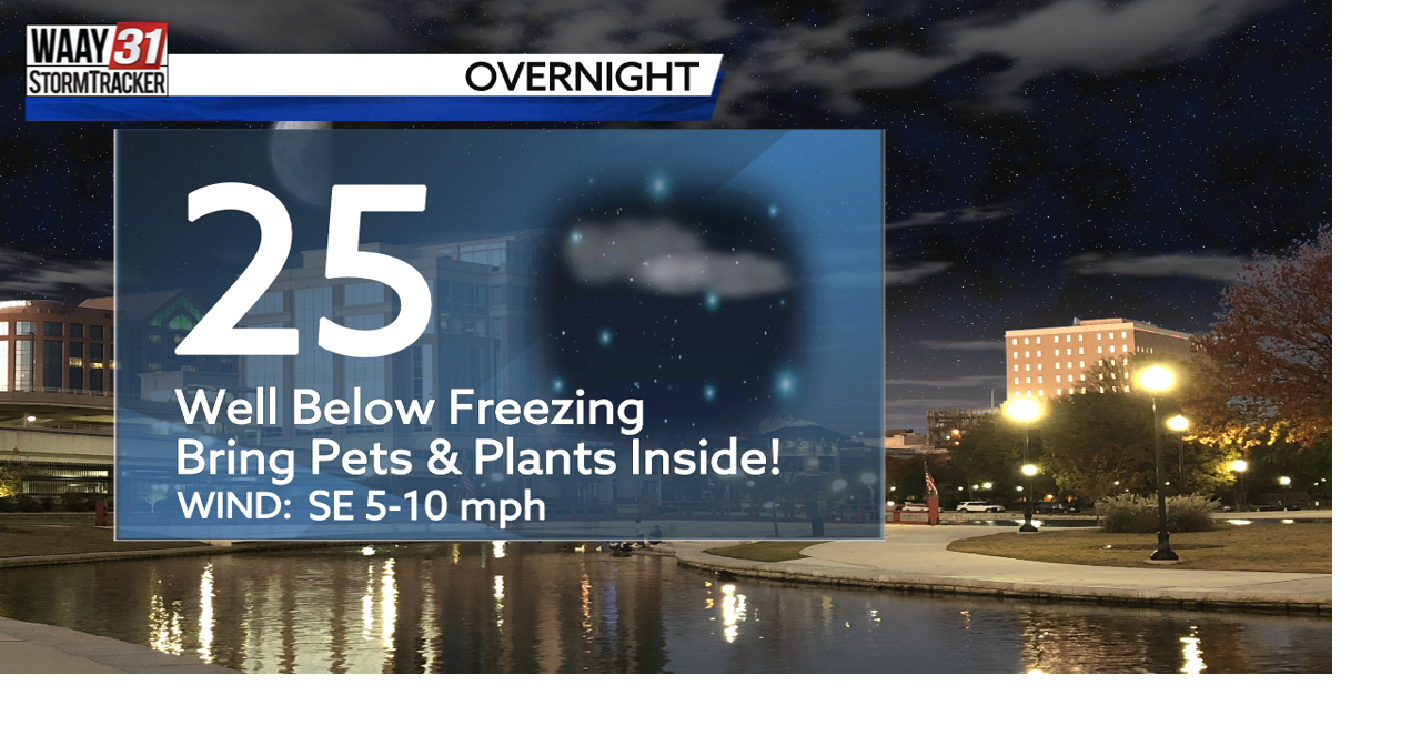 Temperatures in the 20s Saturday night ahead of a lovely Sunday ...