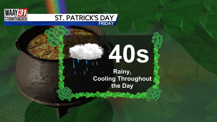 Tracking St. Patrick's Day rain and our next Freeze Warning! | News ...