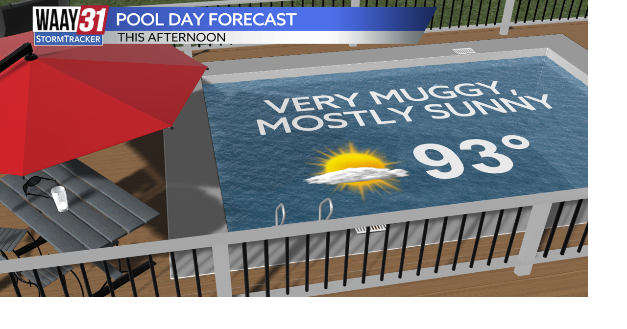 Hot and Muggy Friday before rain comes this weekend | News | waaytv.com