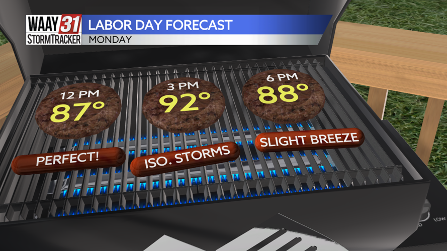 Plan your Labor Day Weekend around the isolated storms coming! | News ...