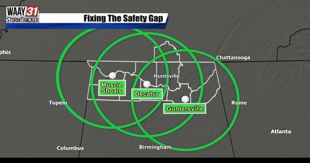 The WAAY 31 StormTracker Early Warning Radar Network: Eliminating the ...