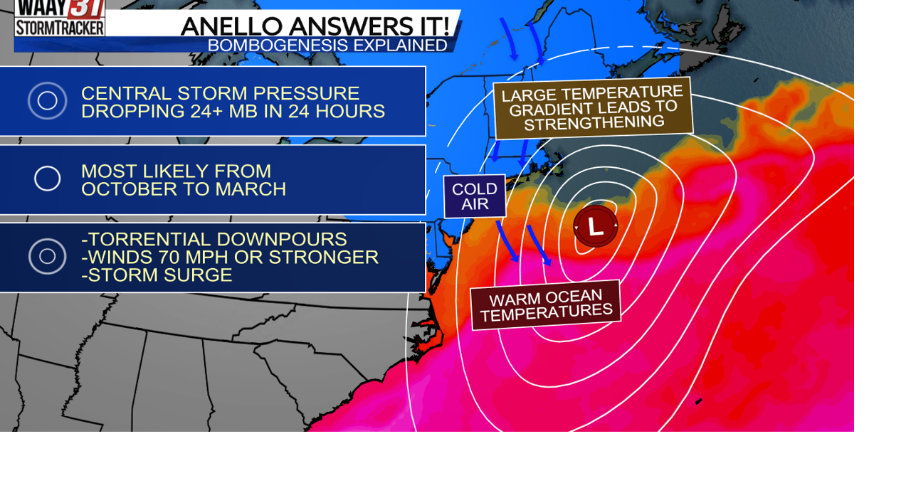 Anello Answers It: Bomb Cyclones and Bombogenesis Explained | News ...