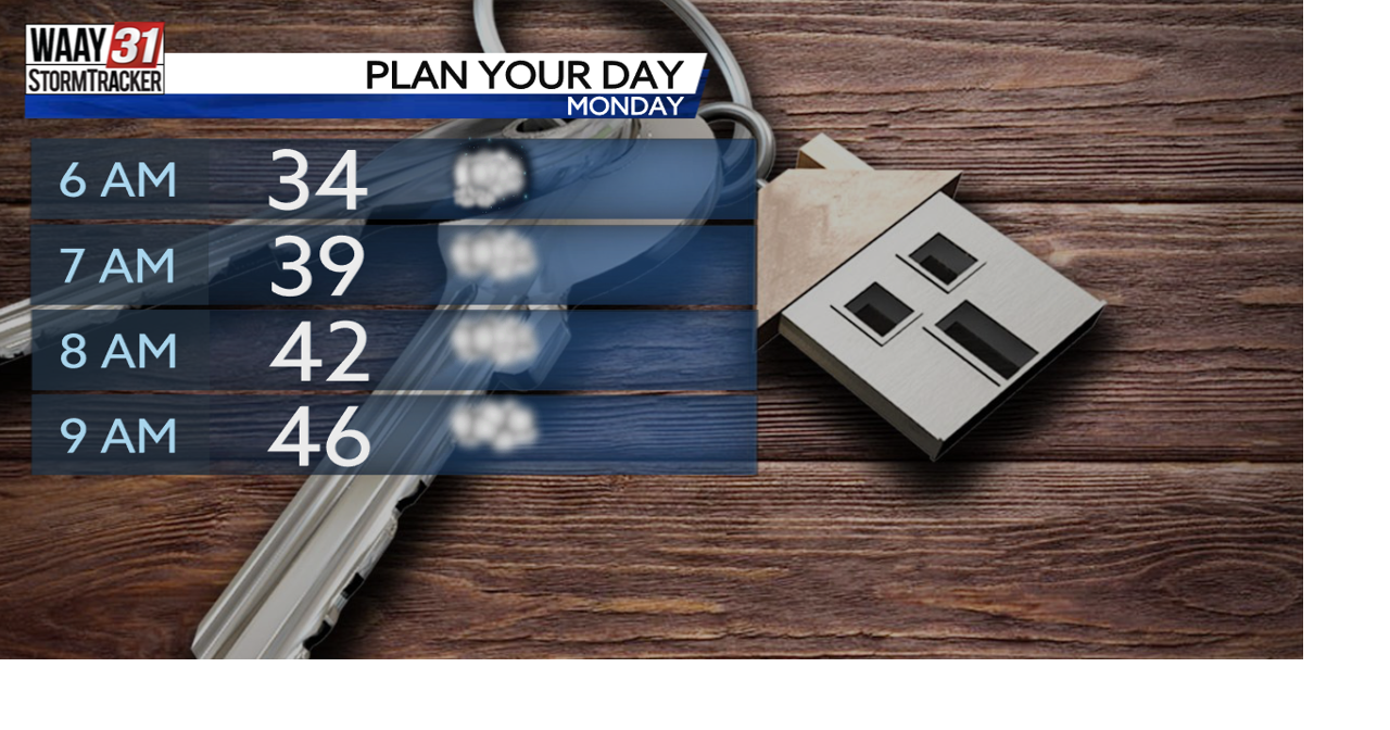 Frigid again Sunday night ahead of cloudy and a drizzly Monday | News ...