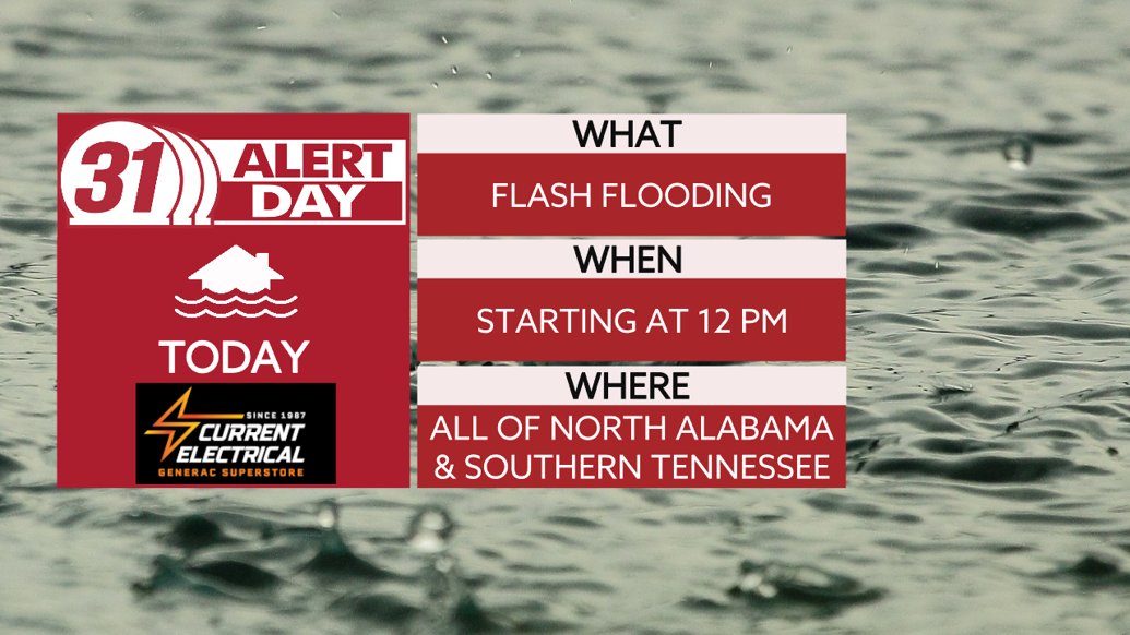 31 Alert Day in effect ahead of flash flooding and inches of rain ...