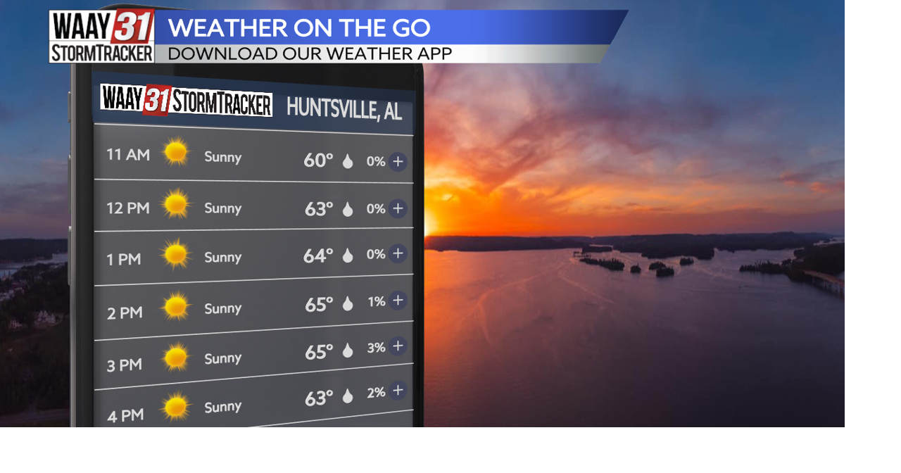 Beautiful weekend ahead of possible severe weather next week | News ...