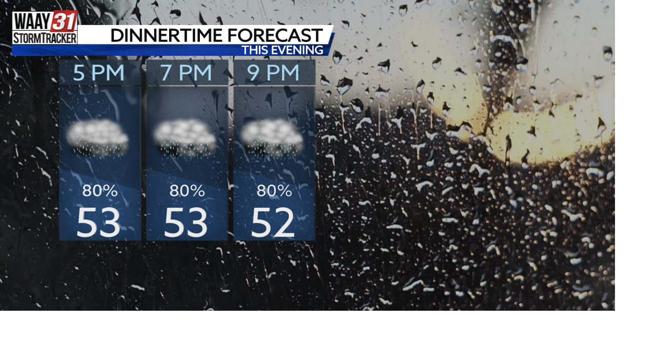 Rainy Thursday night leads to mostly sunny skies by Friday afternoon ...