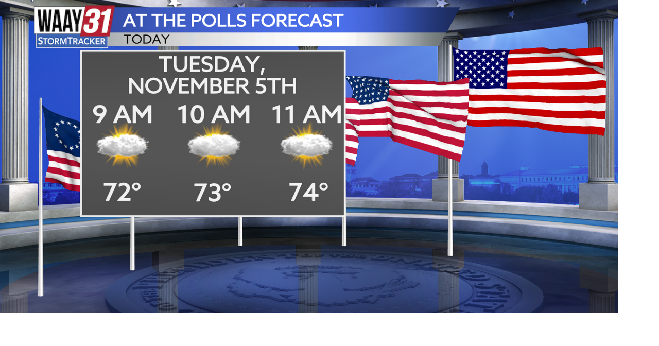Here's what you need to know about your at-the-polls forecast! | News ...
