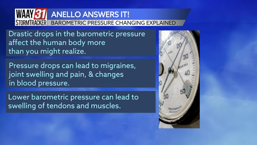 Anello Answers It: Barometric Pressure Changing Explained | News ...
