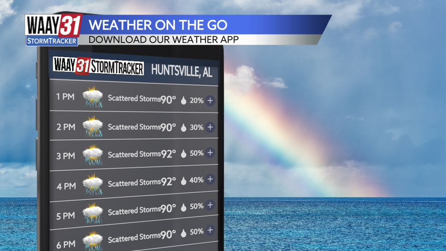 Remnants of Hurricane Beryl still affecting weather in North Alabama ...