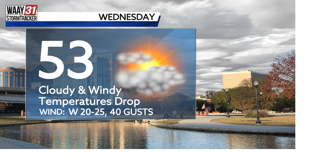 Cloudy, cold, and windy Wednesday | News | waaytv.com
