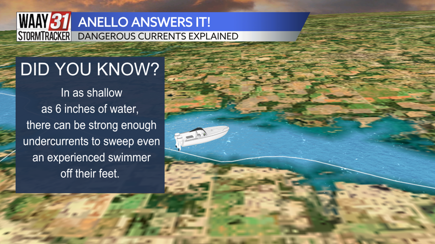 Anello Answers It: Dangerous Currents Explained | News | waaytv.com